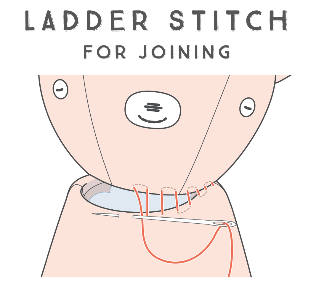 basic stitches for dollmaking - Wee Wonderfuls